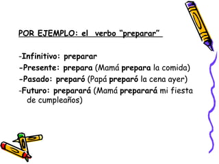 Los verbos | PPT