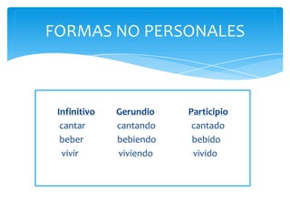 Los verbos | PPSX | Food & Drink