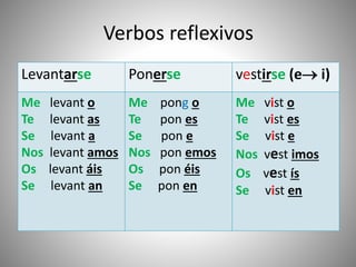 Los verbos | PPTX