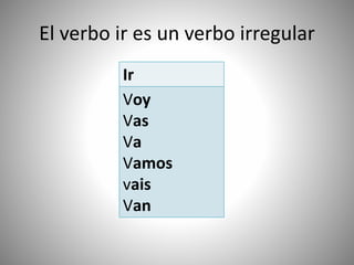 Los verbos | PPT