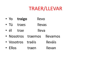 Los verbos | PPTX
