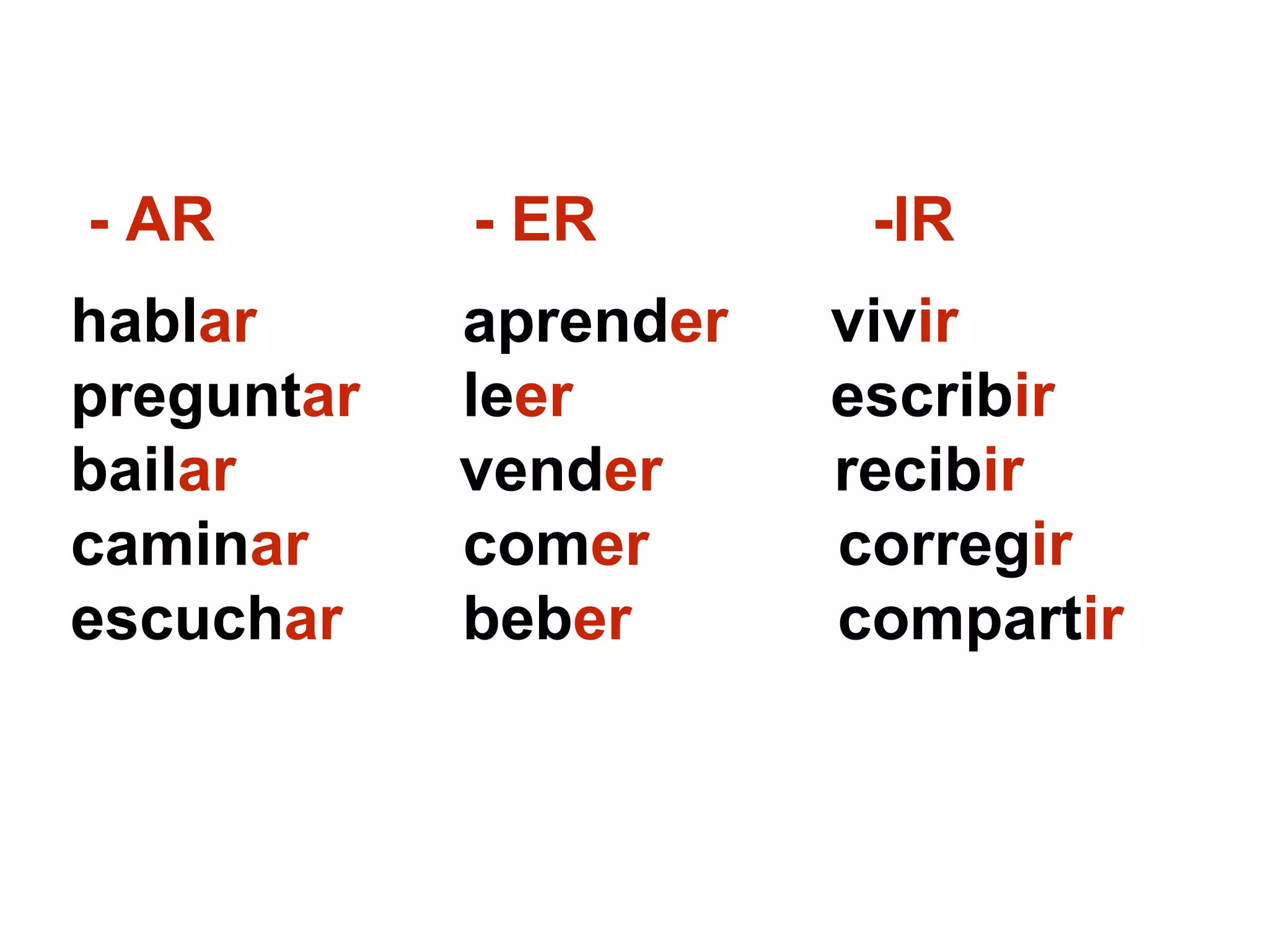 Los verbos irregulares o:u=ue | PPTX
