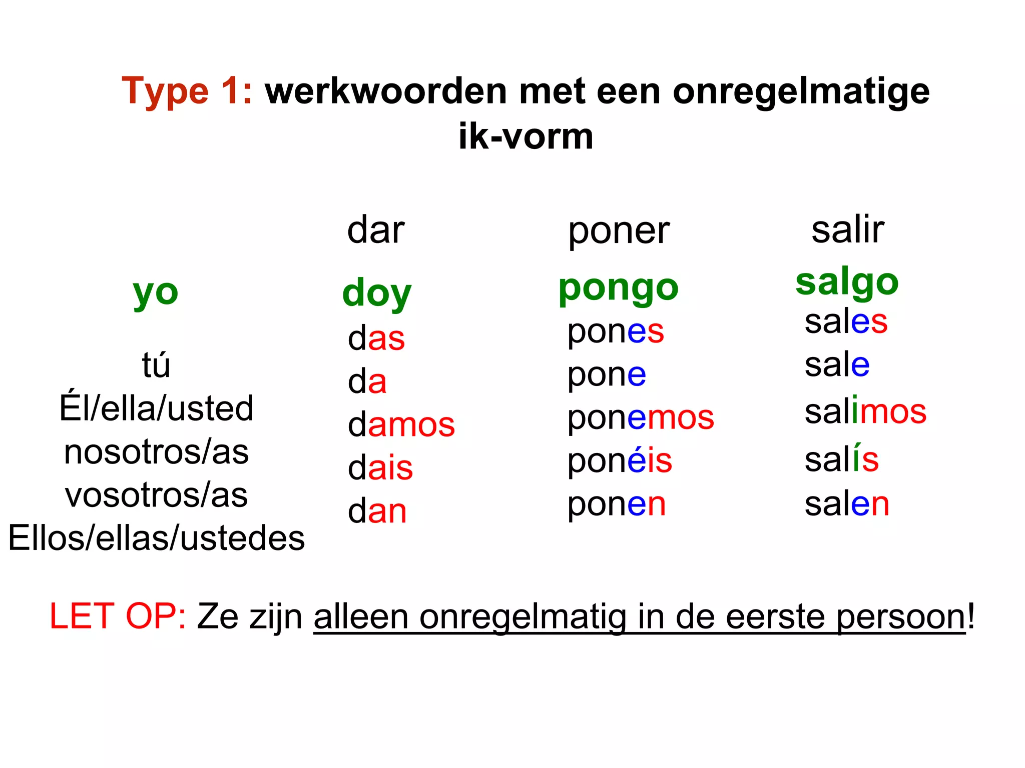 Los verbos irregulares o:u=ue | PPTX
