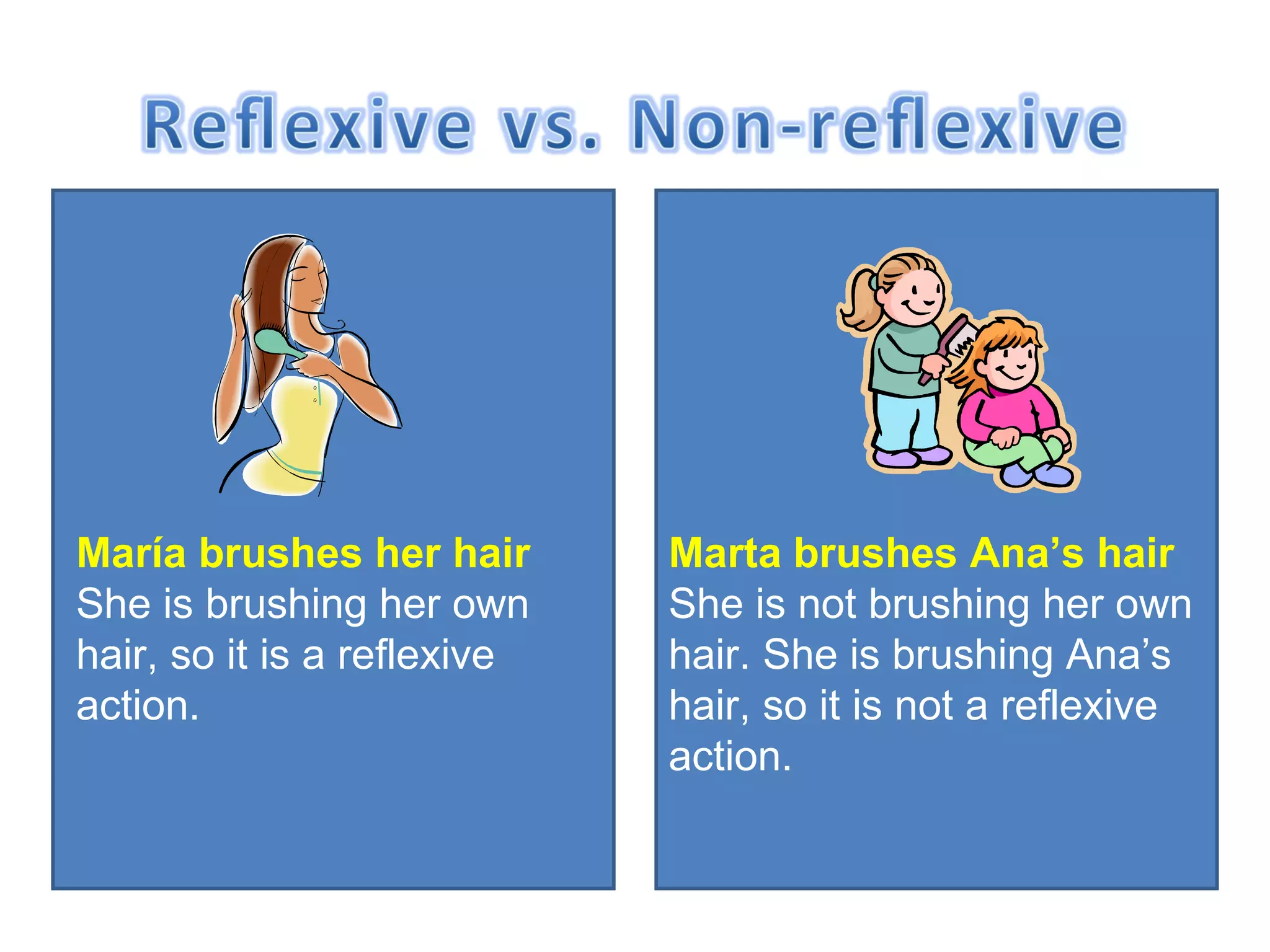 Los verbos reflexivos | PPT | Oral care | Personal Care