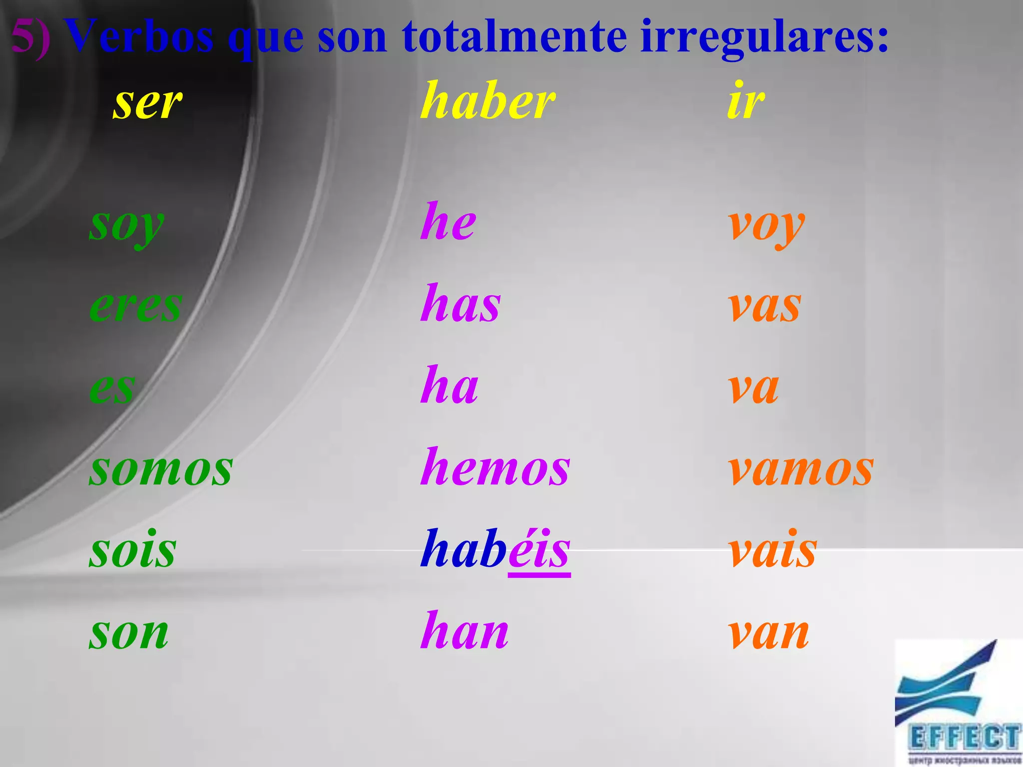 Los verbos regulares e irregulares en presente | PPTX