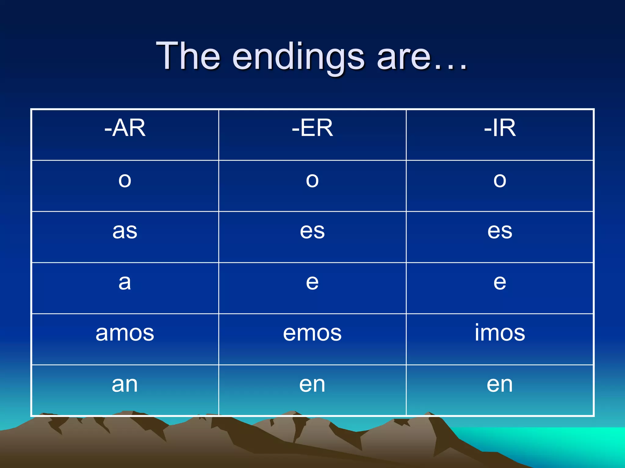 Los verbos regulares en el presente.ppt