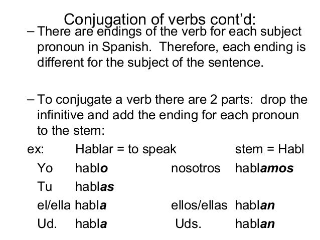 Conseguir Conjugation