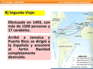 Los viajes de colón | PPTX