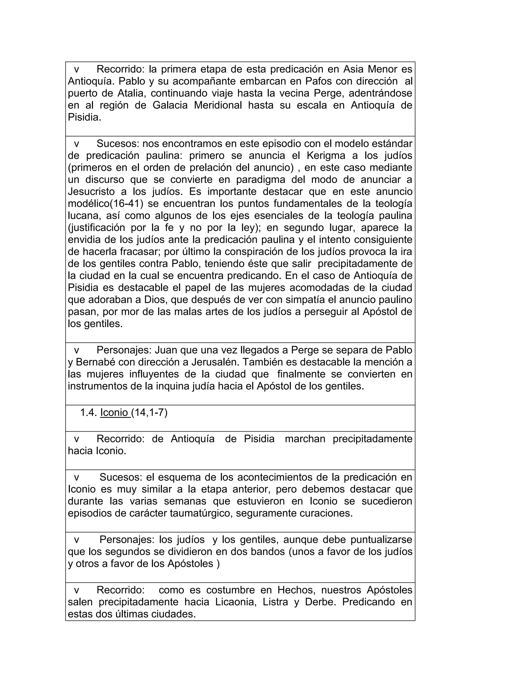 Los viajes de pablo | DOCX | Christianity | Religion & Spirituality