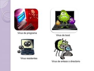 Los virus informáticos | PPT