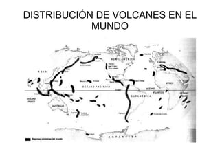 Los Volcanes | PPT