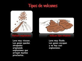 Los volcanes y sus riesgos | PPT