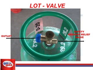 Lot | PPTX