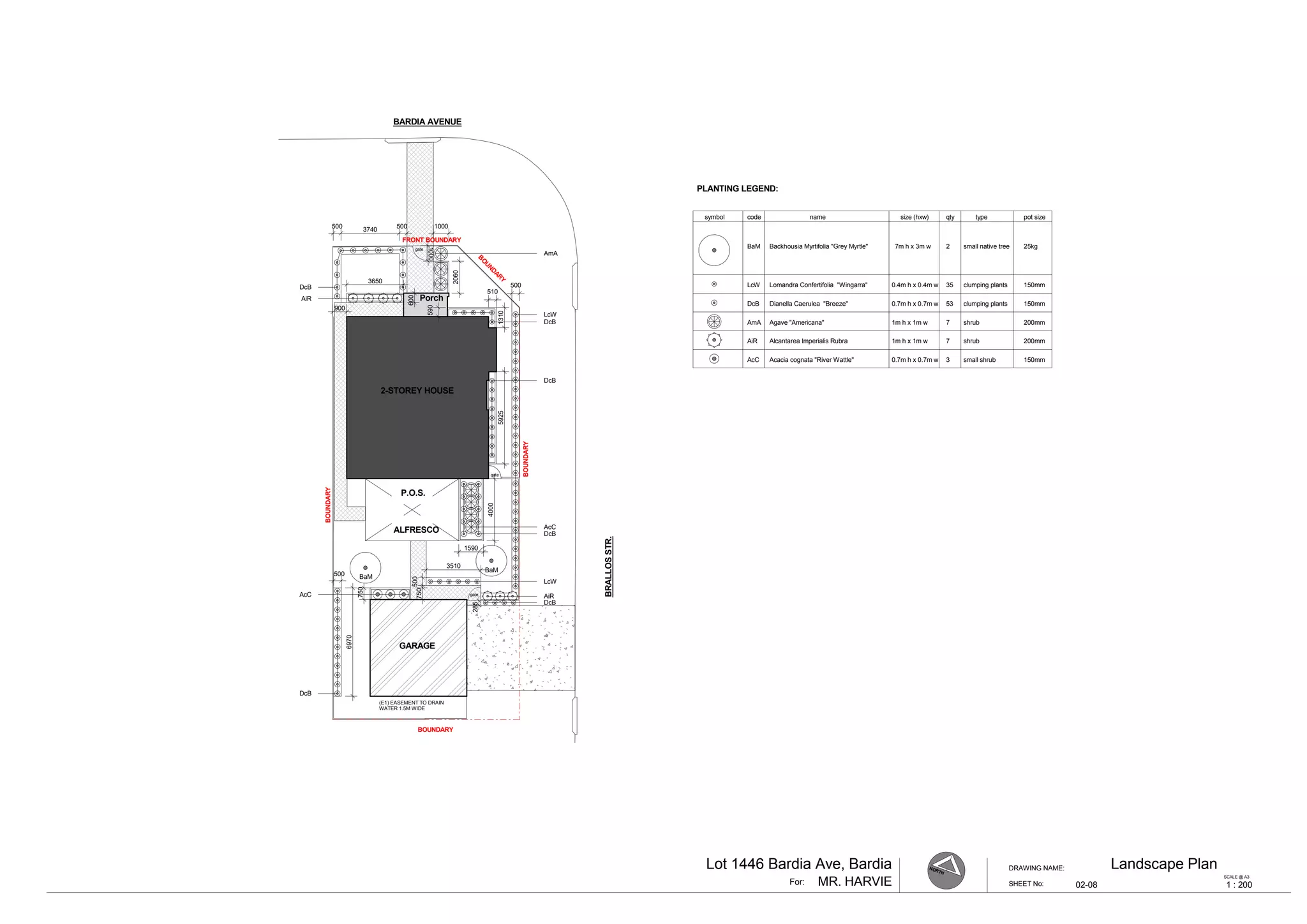 Architectural and drafting sample, residential house design, NSW | PPT