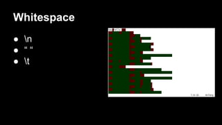 Most Bizarre Programming Languages Ever Created | PDF
