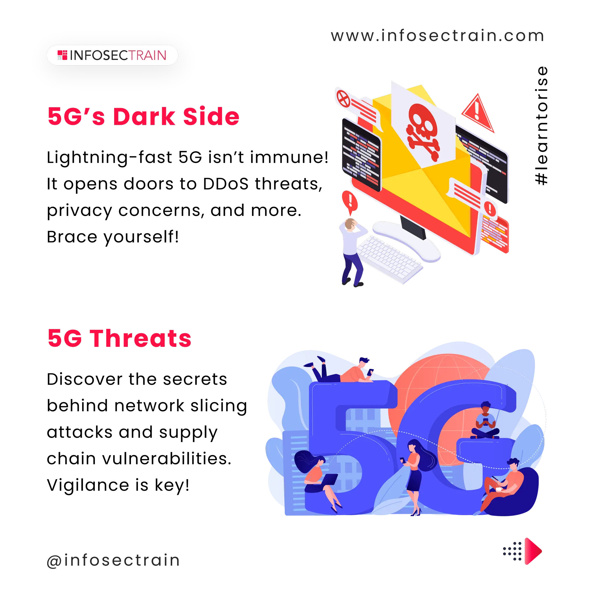 IoT & 5G Threats Unveiled - Guide to IoT Security | PDF