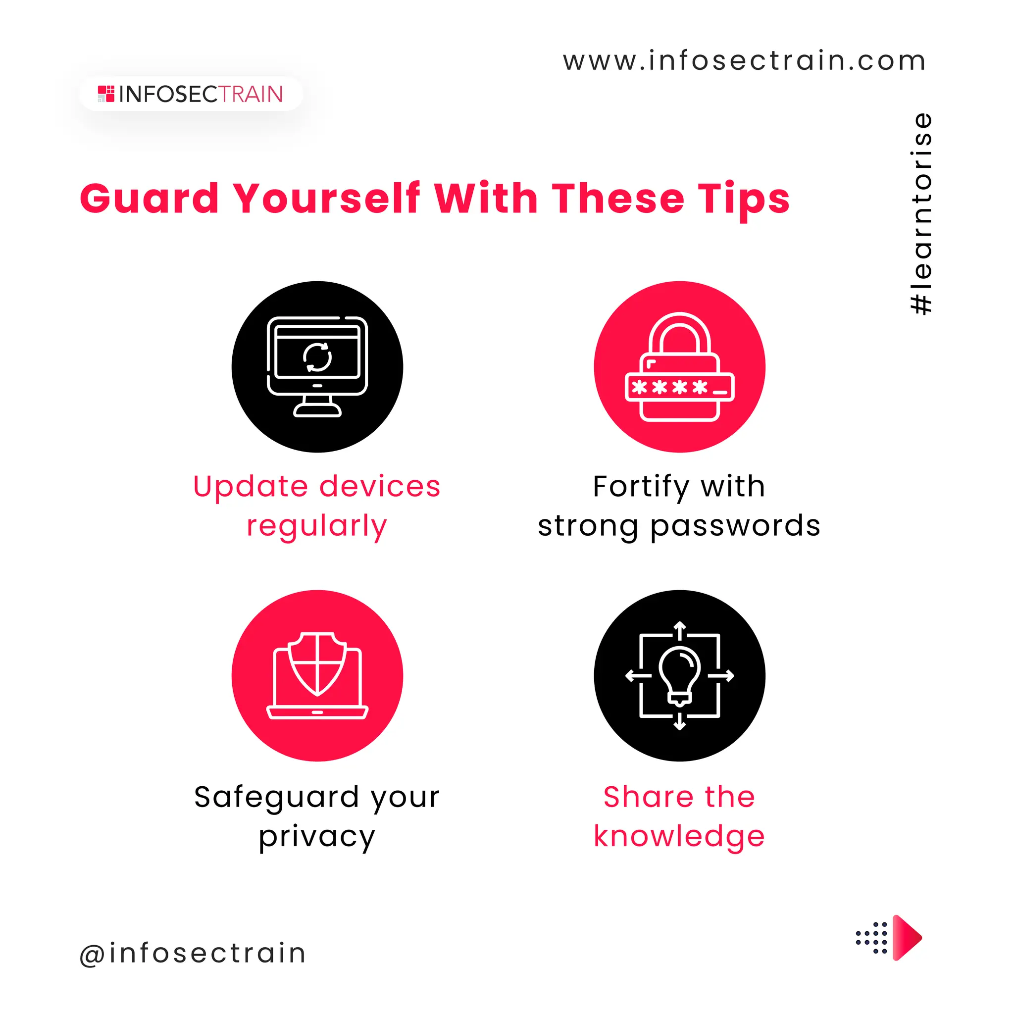 IoT & 5G Threats Unveiled - Guide to IoT Security | PDF