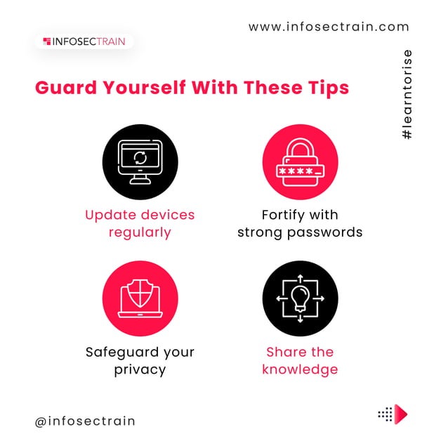 Iot And 5g Threats Unveiled Guide To Iot Security Pdf