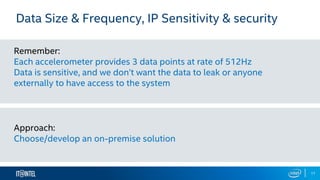 Intel Robotics AI Use Case | PDF