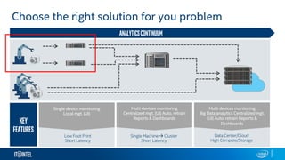 Intel Robotics AI Use Case | PDF