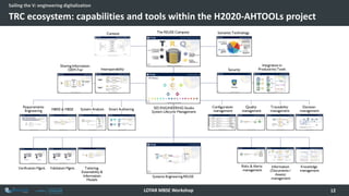 LOTAR-PDES: Engineering digitalization through task automation and reuse in the development ...