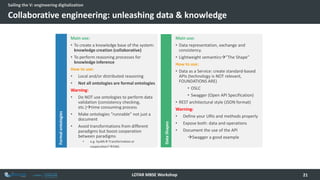 LOTAR-PDES: Engineering digitalization through task automation and ...