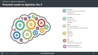 LOTAR-PDES: Engineering digitalization through task automation and ...