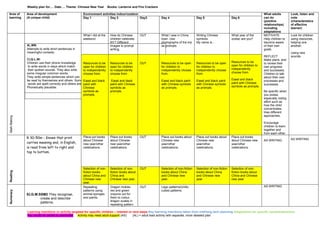 Medium Term Plan | PDF