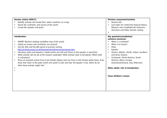 LOTC Natural History Museum Lesson Plan | PPT