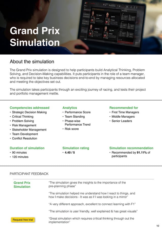 Business Simulations for the accelerated leadership development ...