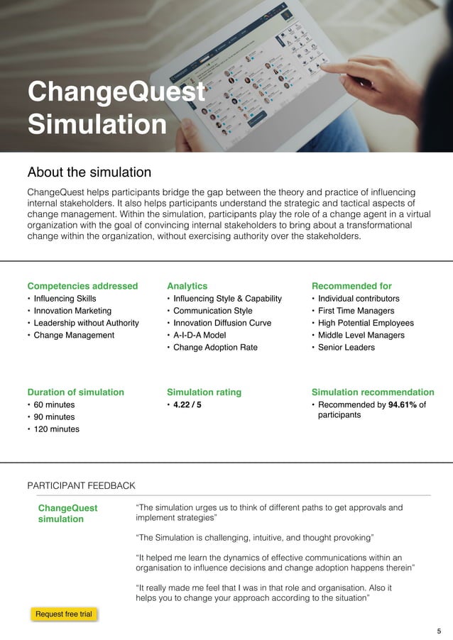 Business Simulations for the accelerated leadership development ...