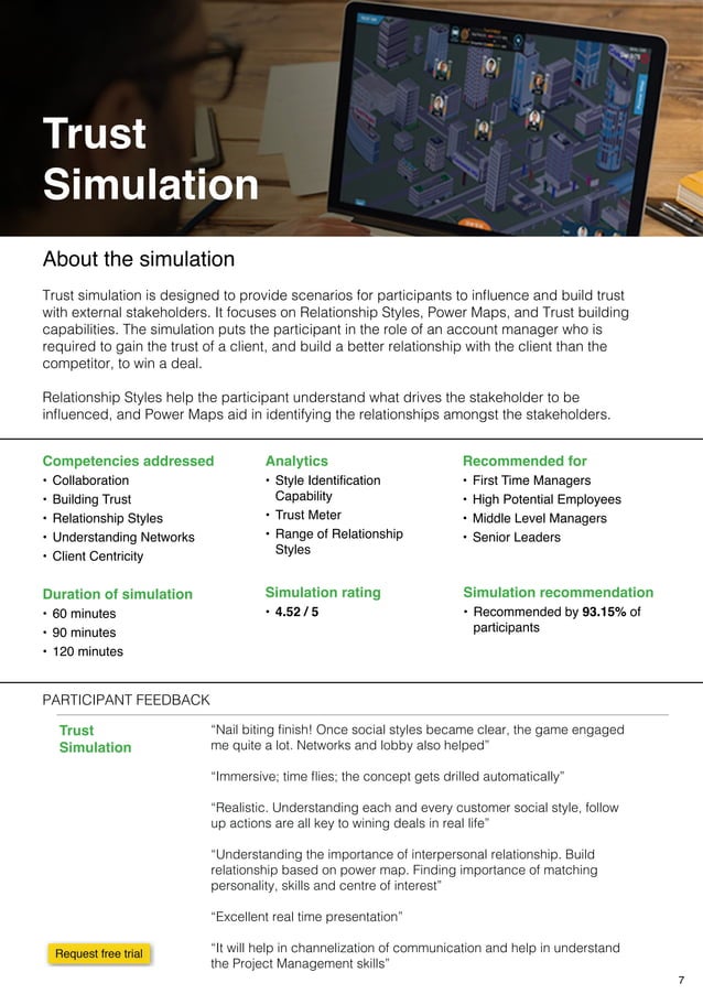 Business Simulations for the accelerated leadership development ...