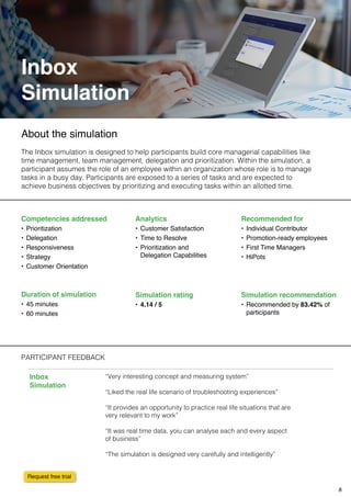 Business Simulations for the accelerated leadership development ...