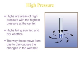 Lotd air pressure | KEY