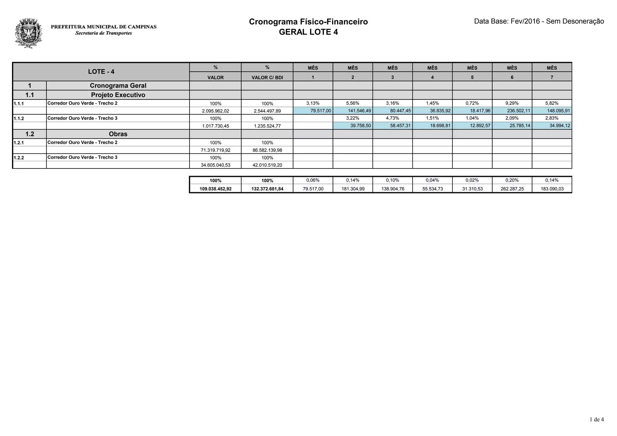 Lote 4 cron geral | PPT