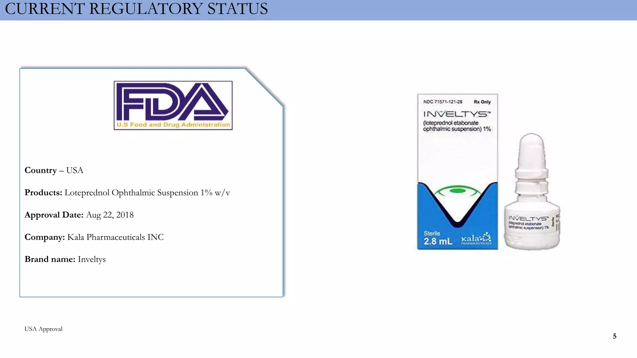 Loteprednol Ophthalmic Suspenasion 1% CTP PPT final.pptx