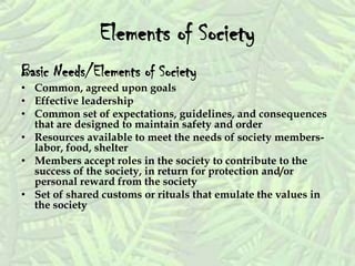 Lord of the Flies Introduction | PPTX