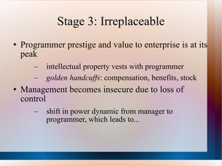 The Programmer Life Cycle | PPT