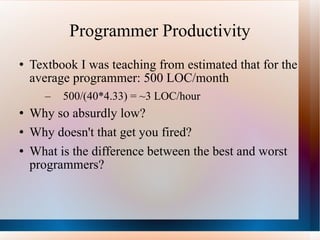 The Programmer Life Cycle | PPT