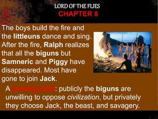 The Beast Lord Of The Flies Snake