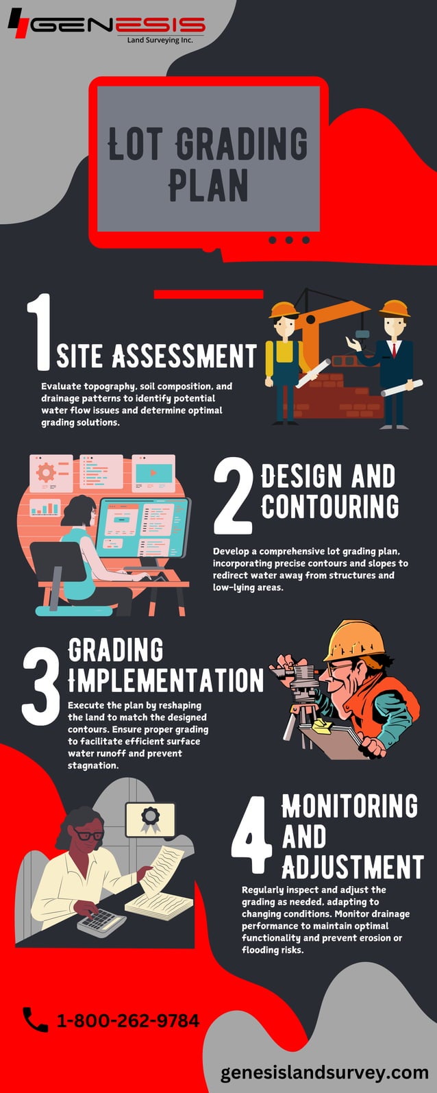 Professional Genesis Lot Grading Plan services | PDF