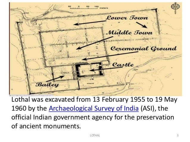 Lothal town planning ppt