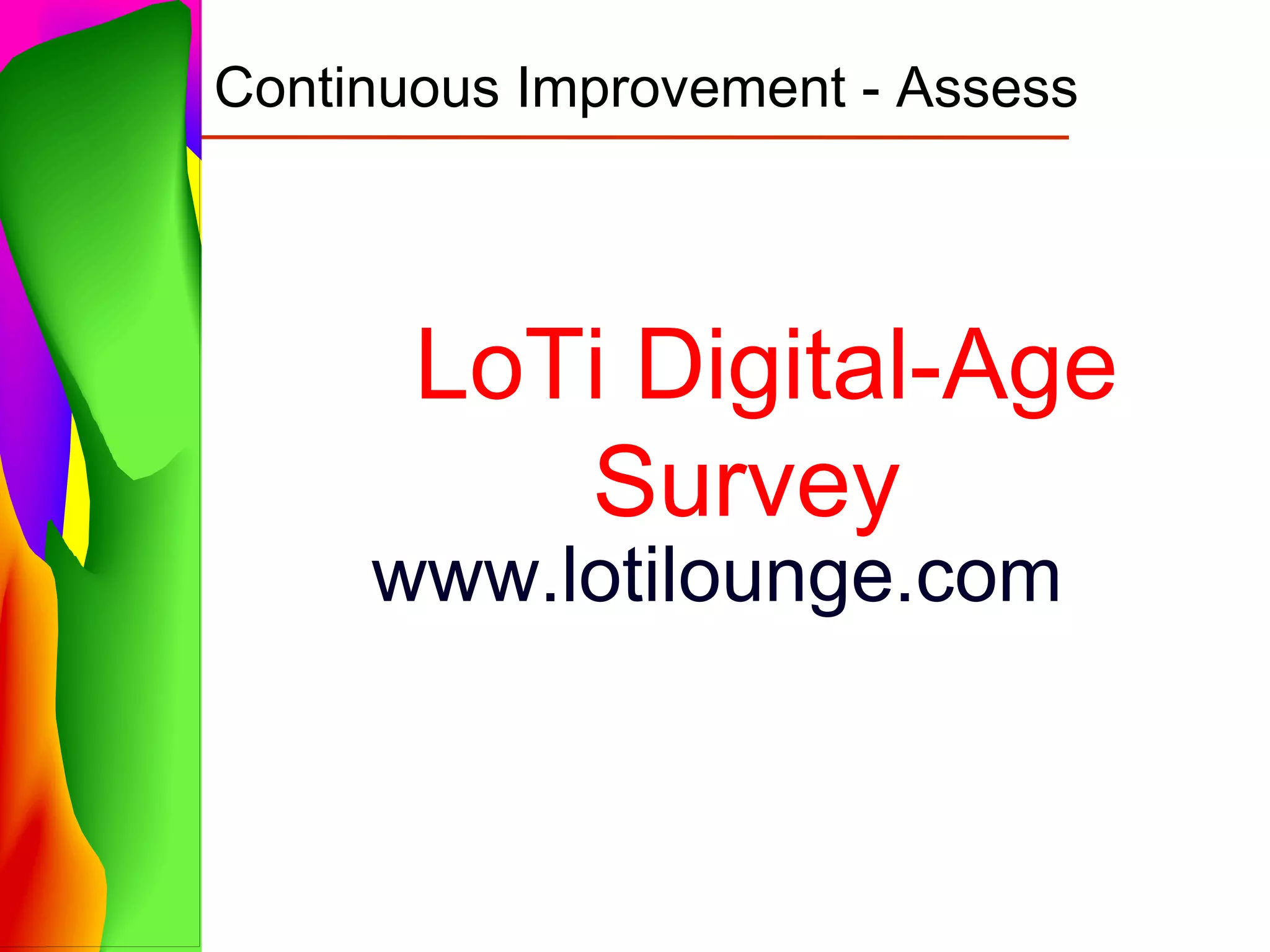 LoTi survey | PPT