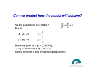 Lotka-Volterra model ( Predator prey model) | PDF