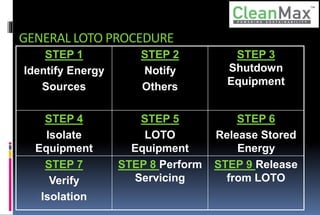 lockout tagout procedure electrical LOTO.pdf