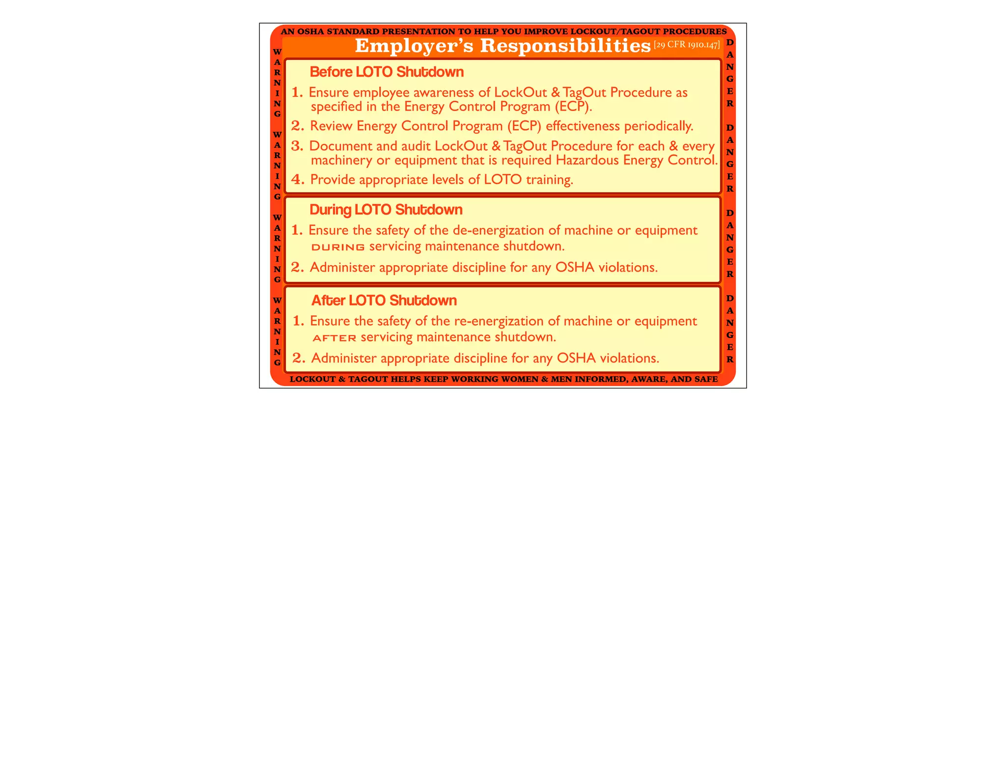 An OSHA Lock-Out & Tag-Out (LOTO) Presentation | PDF