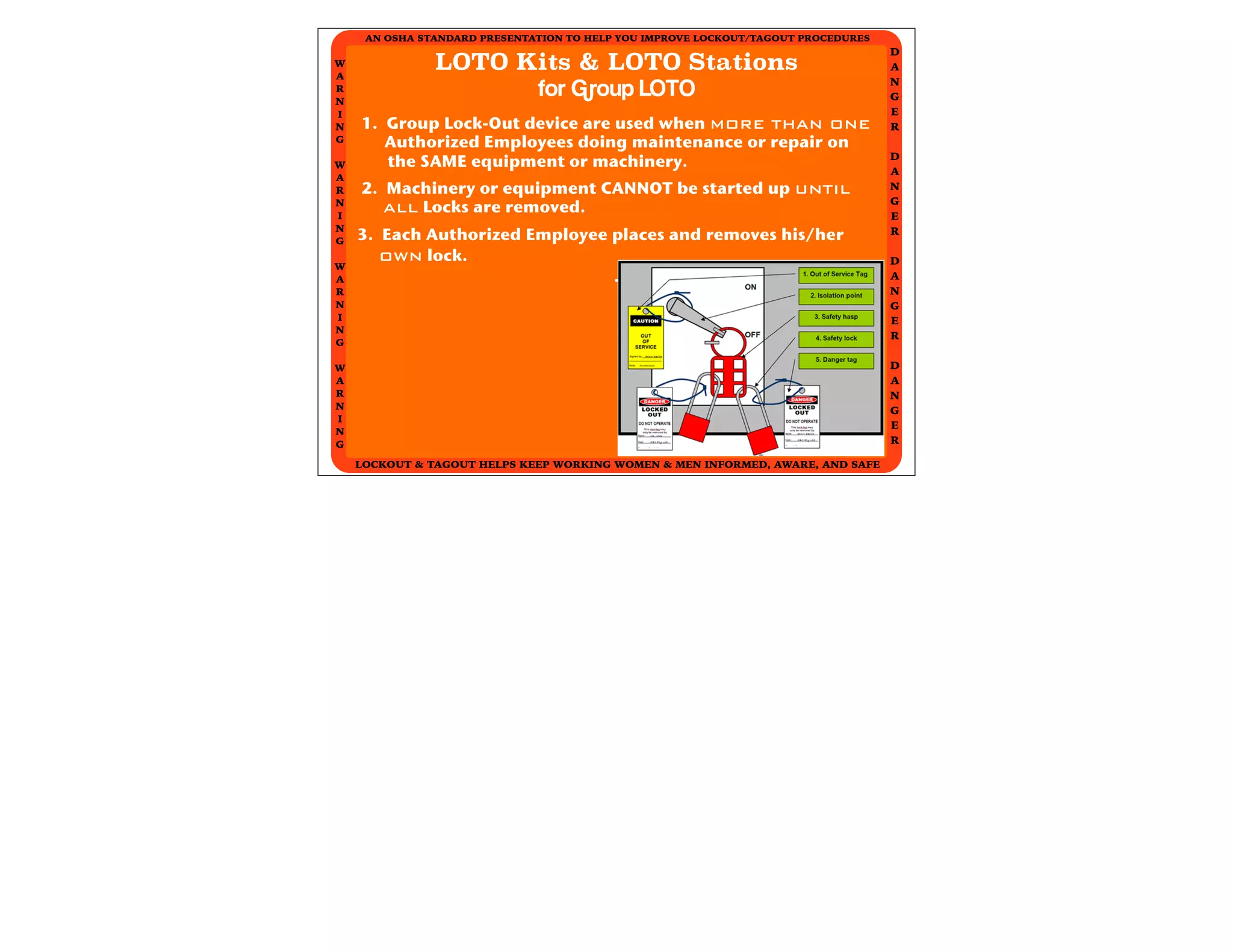 An OSHA Lock-Out & Tag-Out (LOTO) Presentation | PDF