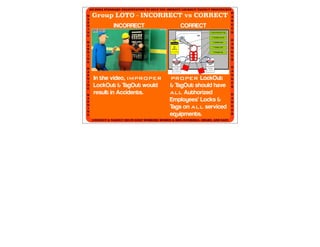 An OSHA Lock-Out & Tag-Out (LOTO) Presentation | PDF