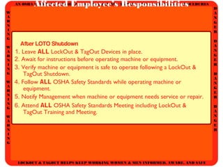 An OSHA - LOTO Presentation | PPT