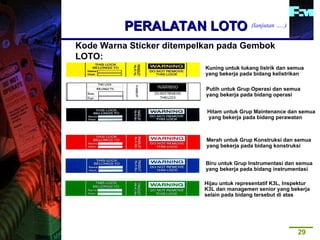 Training LOTO-TO untuk keselamatan kerja.PPT